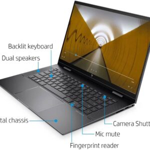 HP Newest Envy x360 2-in-1 Laptop, 15.6" Full HD Touchscreen, AMD Ryzen 7 5700U 8-Core Processor, 32GB RAM, 2TB SSD, Backlit Keyboard, HDMI, Webcam, Wi-Fi 6, Windows 11 Home, Stylus Pen Included