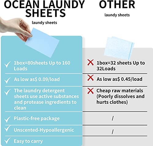 Portable Laundry Detergent Sheets - no Scent，heavier piece 35 count, Quick Disolve, Ecoigy,Eco-friendly, Zero Waste, Plastic Free, Liquid free, Powder free, Easier than Pods, Packs or Pacs, for Home Dorm Travel Camping & Hand Washing Clean No Waste Fresh