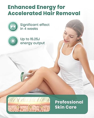 XSOUL Laser Hair Removal for Women and Men (2023 Enhanced Version), Permanent IPL Hair Removal device, at-home Painless Hair Remover on Armpits Back Legs Arms Face Bikini Line, Corded -Dermaflash Pro