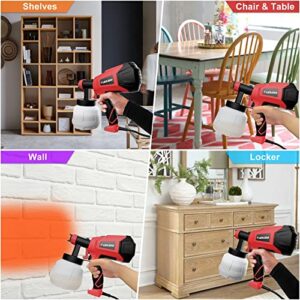 BUENDIO Paint Sprayer, 700W High Power, 5 Copper Nozzles & 3 Patterns, Easy to Clean, HVLP Spray Gun for Furniture, Cabinets, Fence, Garden Chairs, Walls, DIY Works etc. TPX01