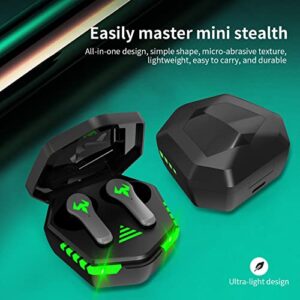 Togetface Wireless Earbuds for Kids Gaming Earphones Built-in Microphone 36H Playback Time IPX5 Waterproof Compatible for iOS and Android,Includes Charging case and 3 Sizes of Headphone Kinder.