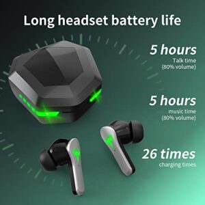 Togetface Wireless Earbuds for Kids Gaming Earphones Built-in Microphone 36H Playback Time IPX5 Waterproof Compatible for iOS and Android,Includes Charging case and 3 Sizes of Headphone Kinder.