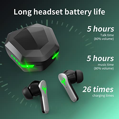 Togetface Wireless Earbuds for Kids Gaming Earphones Built-in Microphone 36H Playback Time IPX5 Waterproof Compatible for iOS and Android,Includes Charging case and 3 Sizes of Headphone Kinder.