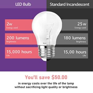 Maelsrlg 25 Watt Equivalent LED Light Bulbs, Dimmable, Soft White 2700K, E26 Medium Base, Low Watt LED Bulbs, 2W 200LM, A15 Frosted, Pack of 6