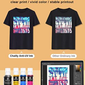 Chailly 527ML Sublimation Ink for Epson EcoTank Supertank Inkjet Printers ET-2720 ET-2750 ET-2760 ET-2800 ET-2803 ET-3760 ET-4700 ET-4800 ET-15000/ Upgrade Version (B/M/C/Y/Printhead Cleaning Kit)