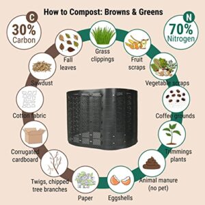 SIMPO 500 Gallon Composter Expandable Backyard Outdoor Compost Bin Easy Setup Large Capacity High Efficiency Fast Compost Maker (500 Gallons)