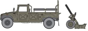 ファインモールド(finemolds) fine mold fm59 1/35 military series ground self-defense force 4.7 inches (120 mm) mortar rt w/heavy duty tow car plastic model molded color