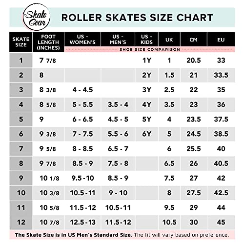 Skate Gear Retro Quad Roller Skates with Structured Boot (White, Women's 13 / Men's 12)