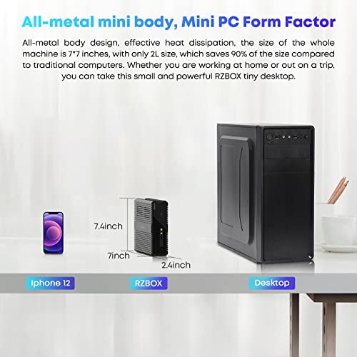 CHUWI RzBox Mini Pc,Windows 11 Mini Computer,16GB RAM 512GB SSD,AMD Ryzen 7 5800H Processor, Vega 8 Graphics, Dual Gigabit RJ45 LAN, WiFi 6, BT5.2, 4K@60Hz Output,USB-C,Support Triple Screen Display