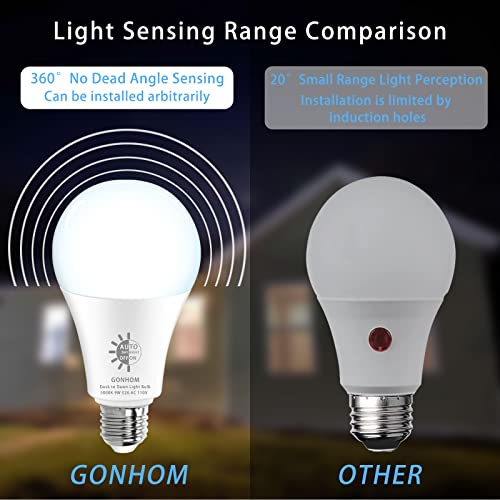 Gonhom 2 Pack Dusk to Dawn Light Bulbs Outdoor, 5000K-Daylight, 720LM, 9W(60W Equivalent) A19 E26 Automatic On/Off LED Light Bulbs, Dusk to Dawn LED Outdoor Lighting for Porch Garage Patio