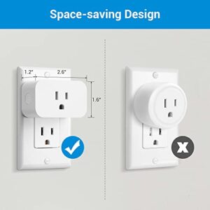 DEWENWILS Smart Plug with Energy Monitoring, 15A Mini WiFi Smart Outlet Compatible with Alexa & Google Home, APP Remote Control, 2.4 GHz WiFi Only, FCC Listed