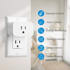 DEWENWILS Smart Plug with Energy Monitoring, 15A Mini WiFi Smart Outlet Compatible with Alexa & Google Home, APP Remote Control, 2.4 GHz WiFi Only, FCC Listed