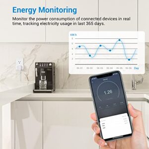 DEWENWILS Smart Plug with Energy Monitoring, 15A Mini WiFi Smart Outlet Compatible with Alexa & Google Home, APP Remote Control, 2.4 GHz WiFi Only, FCC Listed