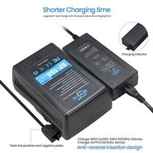 REYTRIC 190Wh and 154Wh V Mount/V-Lock Battery Series with Two D-Tap Charger 13400mAh and 10400mAh