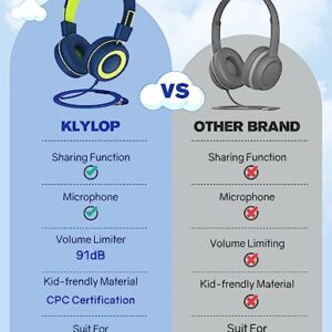 KLYLOP Kids Headphones with Microphone - 91dB Safe Volume Limited, Stereo Sounds, Wired On-Ear Headsets for Kids Teens with Sharing Splitter, Tangle-Free Foldable Headset for School/Tablet/Travel