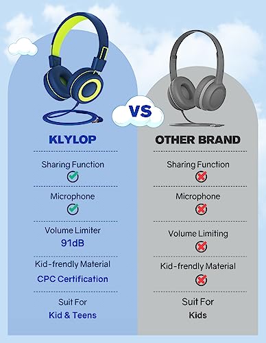 KLYLOP Kids Headphones with Microphone - 91dB Safe Volume Limited, Stereo Sounds, Wired On-Ear Headsets for Kids Teens with Sharing Splitter, Tangle-Free Foldable Headset for School/Tablet/Travel