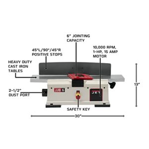 JET JJ-6HHBT, 6-Inch Helical Head Benchtop Jointer (718600) and Universal Benchtop Machine Table (728100)