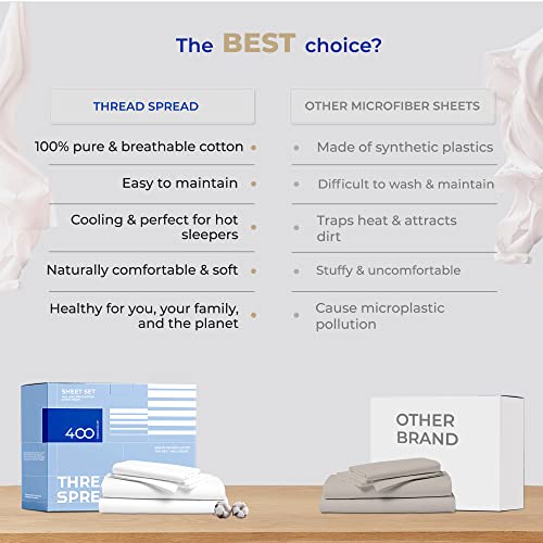 THREAD SPREAD 100% Cotton California King Sheet Sets - 400 Thread Count 4 Piece Cal King Sheet Set - Soft, Breathable Cooling Sheets - Deep Pocket Cal King Cotton Bedsheets - Sateen Bedsheet (White)