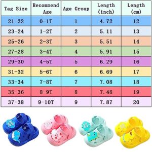 Lymeral Kids Boys Girls Clogs, Breathable Slides Sandals Beach Slipper, Slip on Water Shoes, Blue, 9-10T