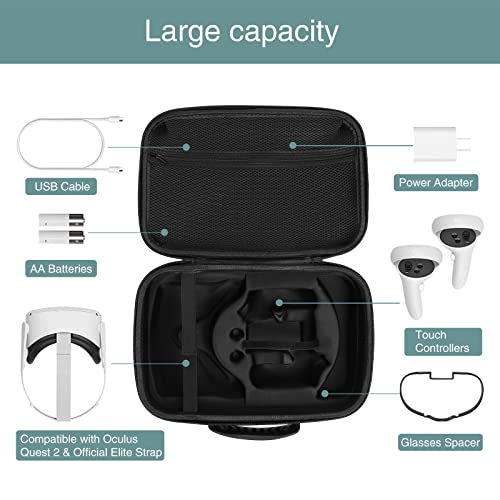 MOSISO Hard Carrying Case Compatible with Oculus Quest 2 with Elite Strap Controllers Accessories VR Gaming Headset, Oxford Cloth Travel Shockproof EVA Storage Bag with Handle & Shoulder Strap, Black