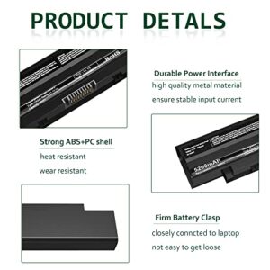 New J1KND 11.1v 48wh Laptop Battery for Dell Inspiron13R N3010 N3110 14R N4010 N4110 N4050 M4040 15R N5010 N5110 N5030 N5040 N5050 M5040 M5040 17R N7010 N7110 Battery fits 3550 3520 TKV2V JIKND 04YRJH