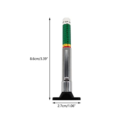 Tire Tread Depth Gauge, 2 Pack