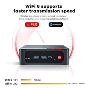 Beelink Mini PC, AMD Ryzen 5 5560U(6C/12T, Up to 4GHz), 16GB DDR4 RAM 1TB M.2 2280 NVMe SSD, Mini Desktop Computer Support 4K@60Hz Triple Display/WiFi 6/BT 5.2/USB-C