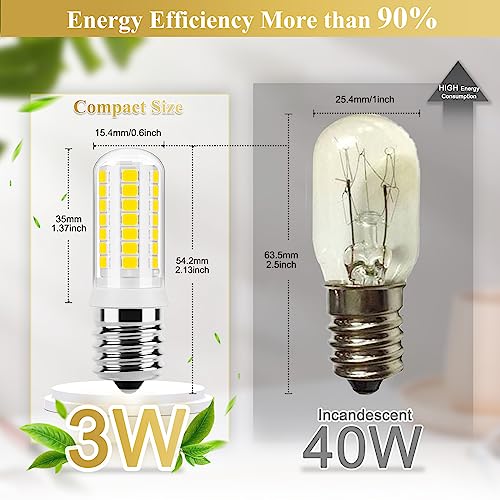 DiCUNO E17 LED Bulb Dimmable, Microwave Oven Bulbs, Daylight White 5000K, 3W (40W Incandescent Replacement) 400LM 120V E17 Intermediate Base Light Bulb for Stove Top, Appliance, Range Hood, 2 Pack