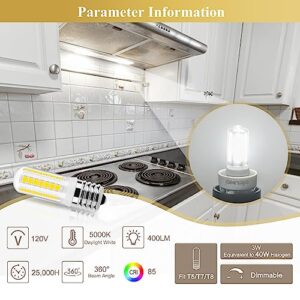 DiCUNO E17 LED Bulb Dimmable, Microwave Oven Bulbs, Daylight White 5000K, 3W (40W Incandescent Replacement) 400LM 120V E17 Intermediate Base Light Bulb for Stove Top, Appliance, Range Hood, 2 Pack