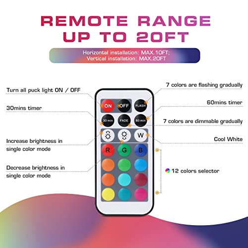 EverBrite Tap Light, LED Puck Lights, Wireless Push Lights, Remote Controlled Closet Lights with 12 RGB Colors, Perfect for Under Cabinet, Closets, Pantry, with 9 AAA Batteries, 3-Pack