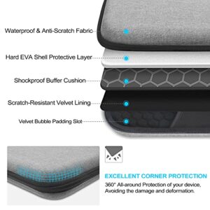 Lacdo Hard Tablet Sleeve Portfolio Case for 10.9 inch New iPad / 11 inch iPad Pro | 10.2 inch iPad / 10.9" iPad Air 5 4/10.5" iPad Pro Air, Galaxy Tab A8 10.5" Protective Carrying Storage Bag, Gray