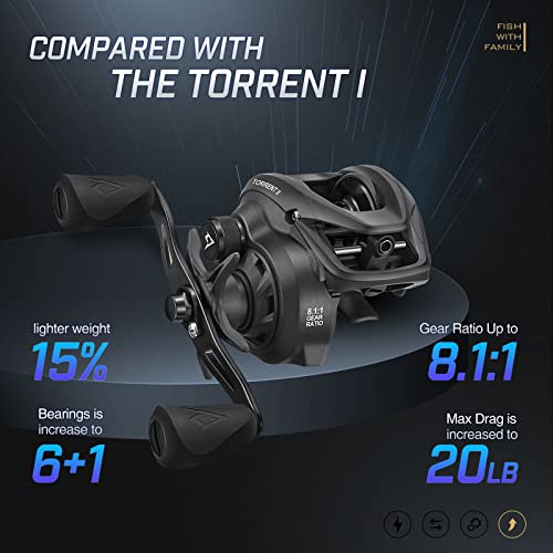 Piscifun Torrent II Baitcasting Fishing Reel, 20LB Carbon Fiber Drag Baitcasters, 8.1:1 Gear Ratio & Magnet Braking System Low Profile Casting Reel, Right Handed