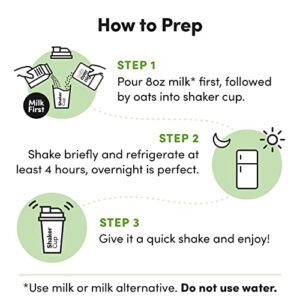 Oats Overnight - Banana Bread - Vegan, 20g Protein, High Fiber Breakfast Shake - Gluten Free, Non GMO Oatmeal (2.6 oz per meal) (8 Pack)