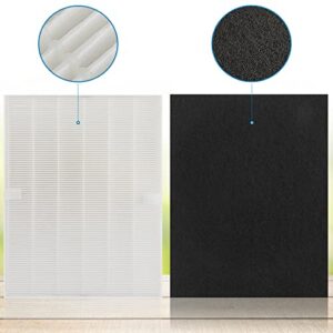 C545 True HEPA Filter Replacement for Winix C545 Filter S Air Purifier P150, B151 Filter, Compare to Part #1712-0096-00, 2 Pack H13 HEPA Filters & 4 Pack Carbon Prefilters