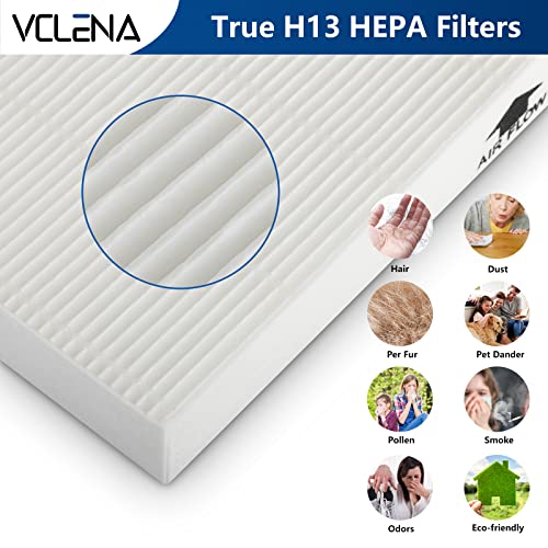 C545 True HEPA Filter Replacement for Winix C545 Filter S Air Purifier P150, B151 Filter, Compare to Part #1712-0096-00, 2 Pack H13 HEPA Filters & 4 Pack Carbon Prefilters