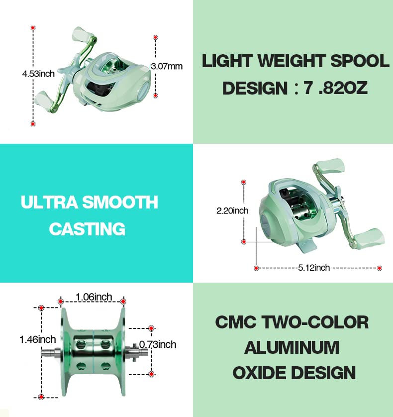 Hautton Baitcasting Fishing reels Macaroon CP200 Beginner's Edition,Baitcaster Reel,17.64 Lbs Max Drag,7.2:1 Gear Ratio,5+1BB Carbon Fiber Frame