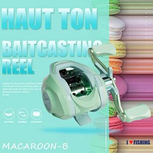 Hautton Baitcasting Fishing reels Macaroon CP200 Beginner's Edition,Baitcaster Reel,17.64 Lbs Max Drag,7.2:1 Gear Ratio,5+1BB Carbon Fiber Frame