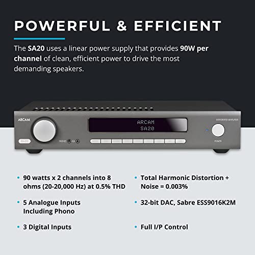 Arcam SA20 Class G Integrated Amplifier - Impeccable Sound & Efficiency - 90W of Power Per Channel - Easily Connects to Surround Sound System