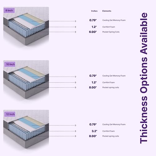 NapQueen 10 Inch Victoria Hybrid Twin Size, Cooling Gel Infused Memory Foam and Pocket Spring Mattress, Bed in a Box