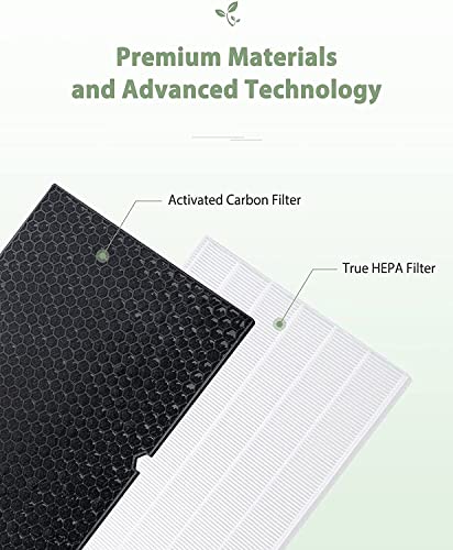 Future Way C545 + 5500 Replacement Filter Set Compatible with Winix C545 and 5500-2 Air Purifier