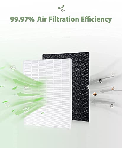 Future Way C545 + 5500 Replacement Filter Set Compatible with Winix C545 and 5500-2 Air Purifier