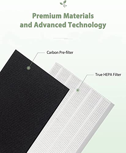 Future Way C545 + 5500 Replacement Filter Set Compatible with Winix C545 and 5500-2 Air Purifier