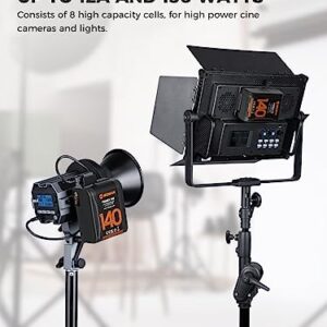 Moman V Mount Battery, Power 140 V-Lock Battery 140Wh/9700mAh with D-Tap&65W USB-C Outputs Compatible with Red Komodo & Canon C300 Cameras & Aputure 200D 200X Video Light, V-Mount-Battery-VLock-USB