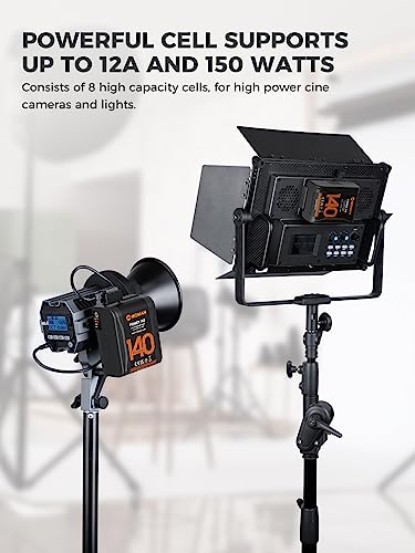 Moman V Mount Battery, Power 140 V-Lock Battery 140Wh/9700mAh with D-Tap&65W USB-C Outputs Compatible with Red Komodo & Canon C300 Cameras & Aputure 200D 200X Video Light, V-Mount-Battery-VLock-USB