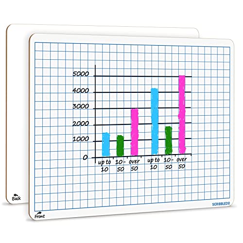 SCRIBBLEDO Dry Erase Grid Whiteboard 9" x 12" Double Sided Graph White Board with Grid Lines for Kids and Students Portable Dry Erase Lapboards for Home School and Classroom