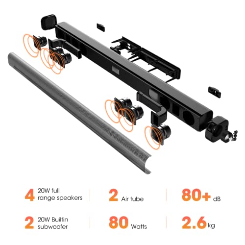 Chaowei Bluetooth TV Sound Bar Speaker 150W with 4 Subwoofers-37 Inch Surround 2.1 Sound System - HDMI,ARC, Optical,AUX,USB,Coaxial Cable Connectivity-Remote Control Included