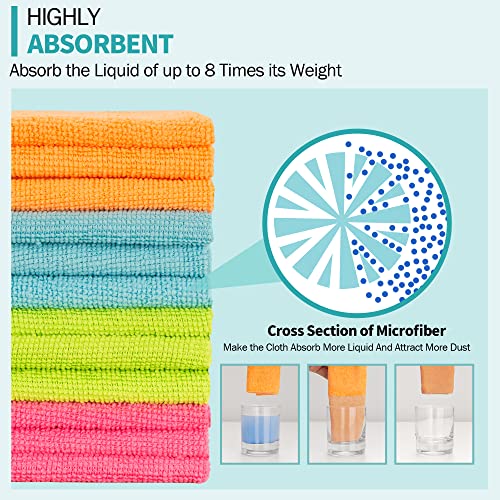 HOMERHYME Microfiber Cleaning Cloth -100 Pack Cleaning Towels, 12.6" x 12.6" Dish Cloths, Lint Free Non-Abrasive Dusting Cloth, Washable Reusable All Purpose Wash Cloth for Kitchen, Car, House, Office