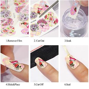 24 Sheets Halloween Water Transfer Nail Art Stickers Decals Punk Skull Grimace Eye Spider Clown Nail Foil Transfer Stickers Designs Holiday Halloween Nail Stickers for Women Girls Nail Art Decoration