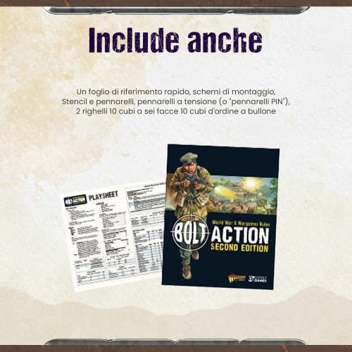 Wargames Delivered Bolt Action Miniatures - Band of Brothers Starter Set- Italian Language. 28mm WWII Miniature Models and Army Tank Models for Miniature Wargaming by Warlord Games