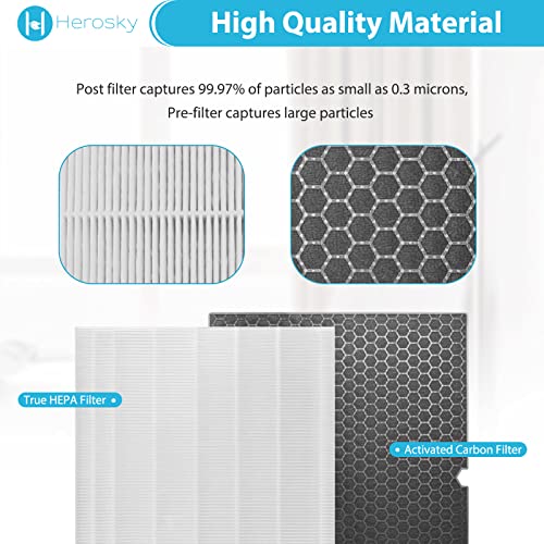 Herosky Replacement H Filter Part 116130 Compatible with Winix 5500-2, Fit for Winix AM80 Post Filter 3 Pack